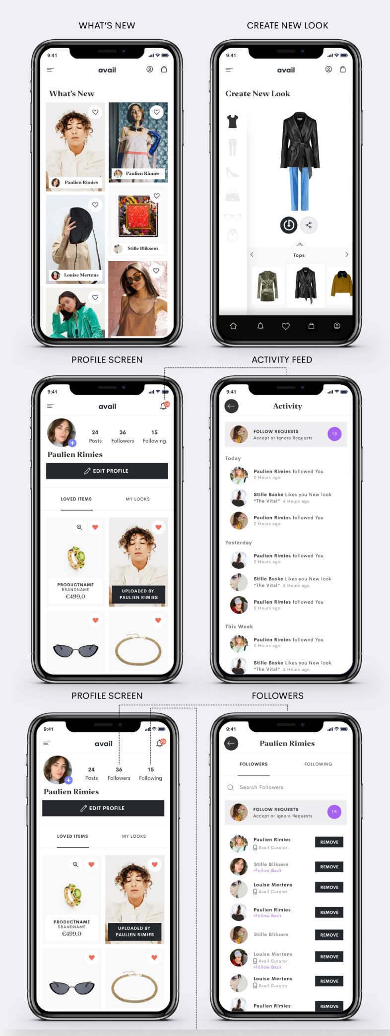 Project 08 - VITSHub